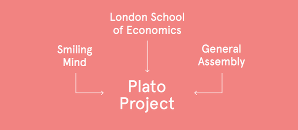 The Plato Project: A New Approach to Business School - Open JournalOpen ...